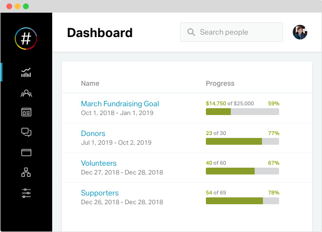 NationBuilder Feature Guide - NationBuilder
