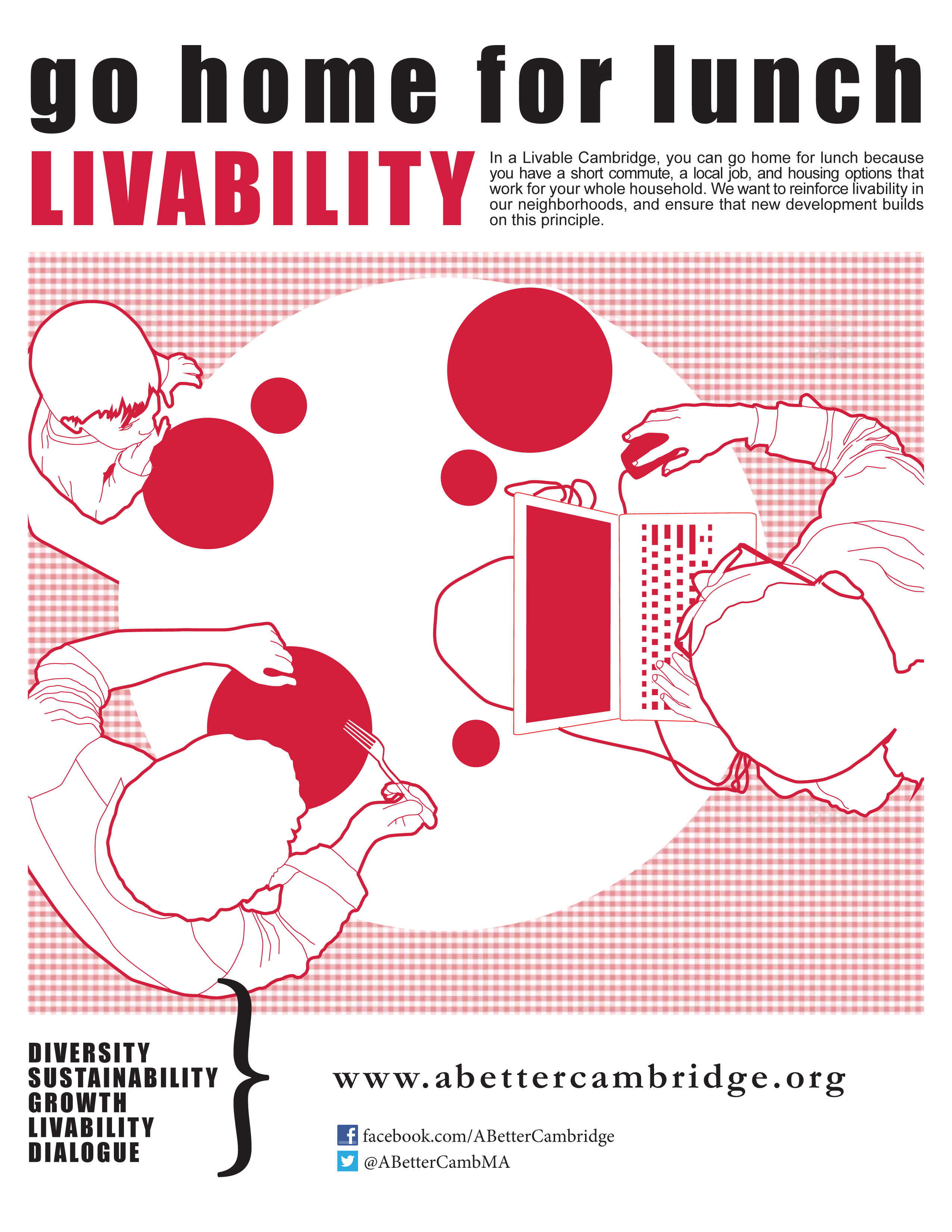 Livability - A Better Cambridge