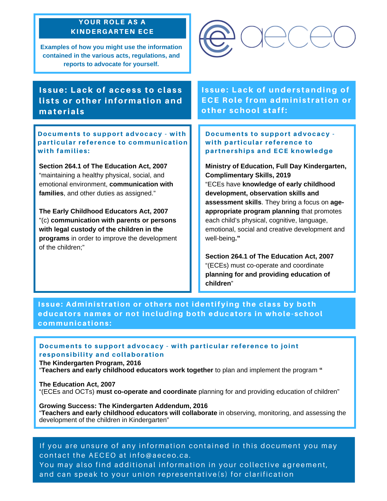 Resources for Kindergarten RECEs - Association of Early Childhood ...