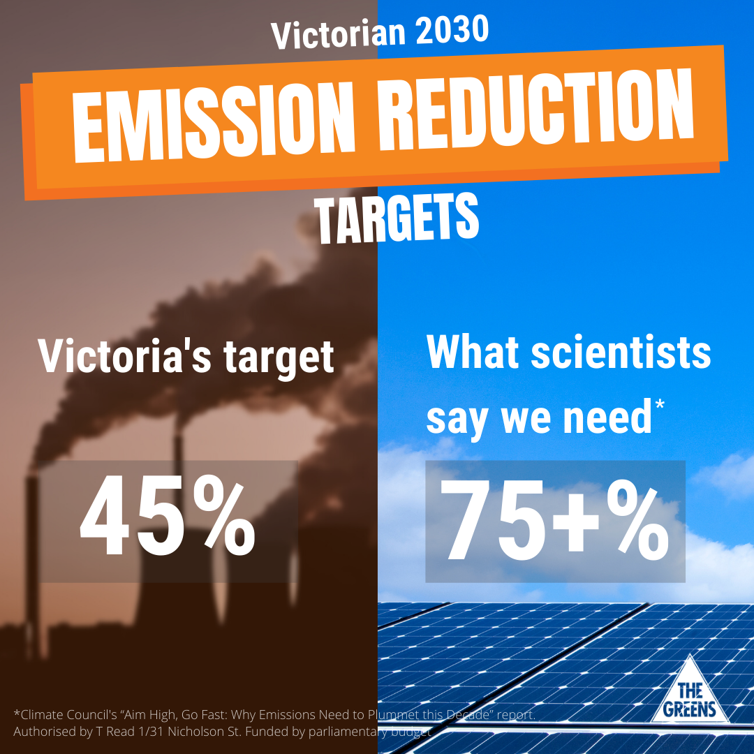 Emission Reduction Targets - Tim Read