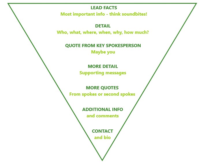 Media Release Toolkit - Australian Conservation Foundation