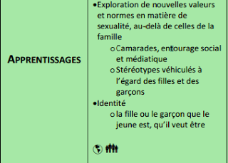 L'État impose son programme d'éducation à la sexualité car les écoles ...