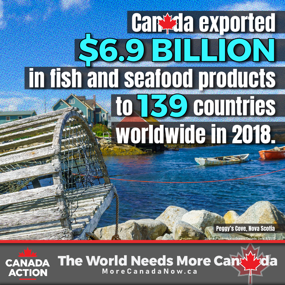 Fishing Industry in Canada: By the Numbers - Canada Action