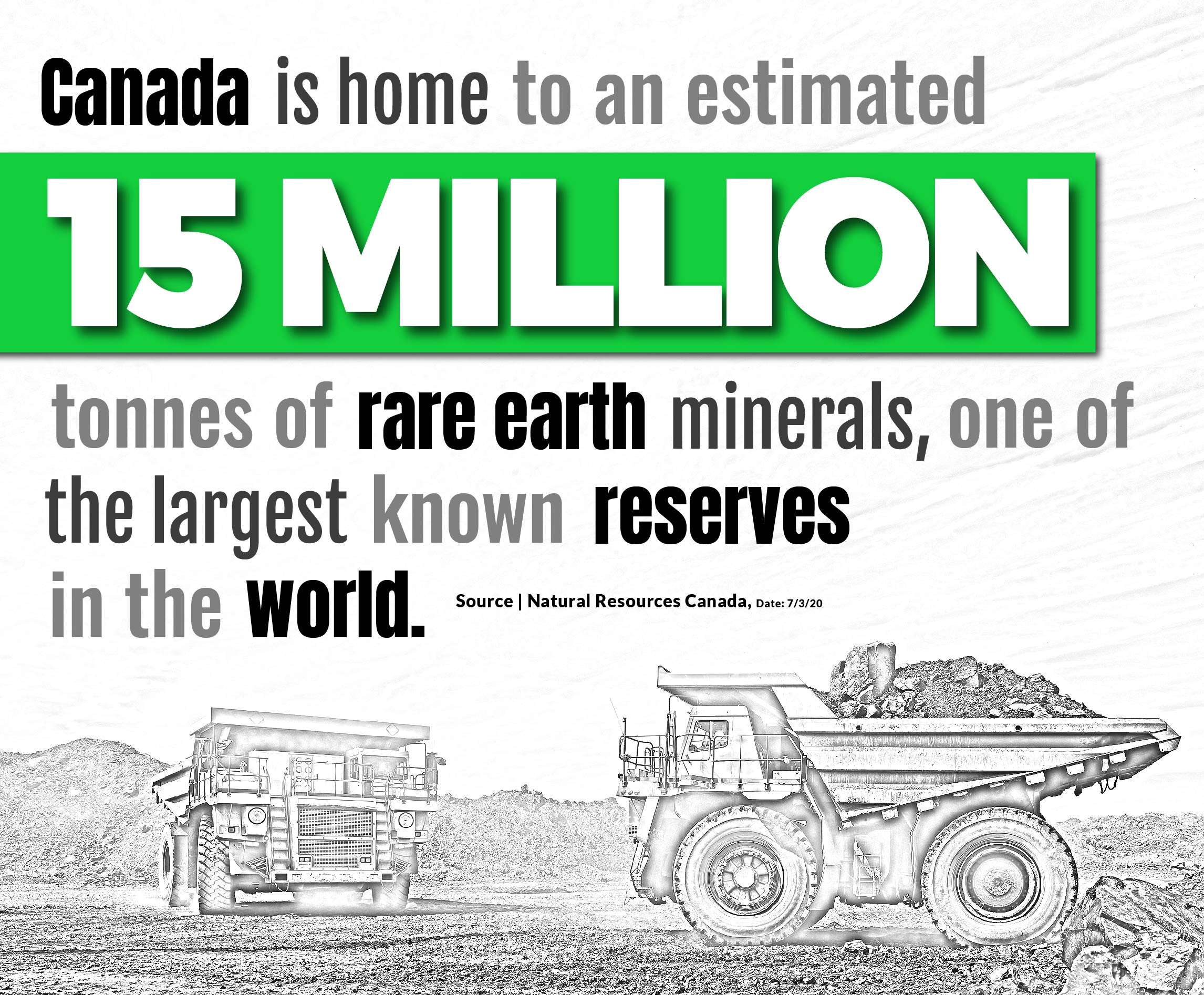 Mining in Canada - Canada Action
