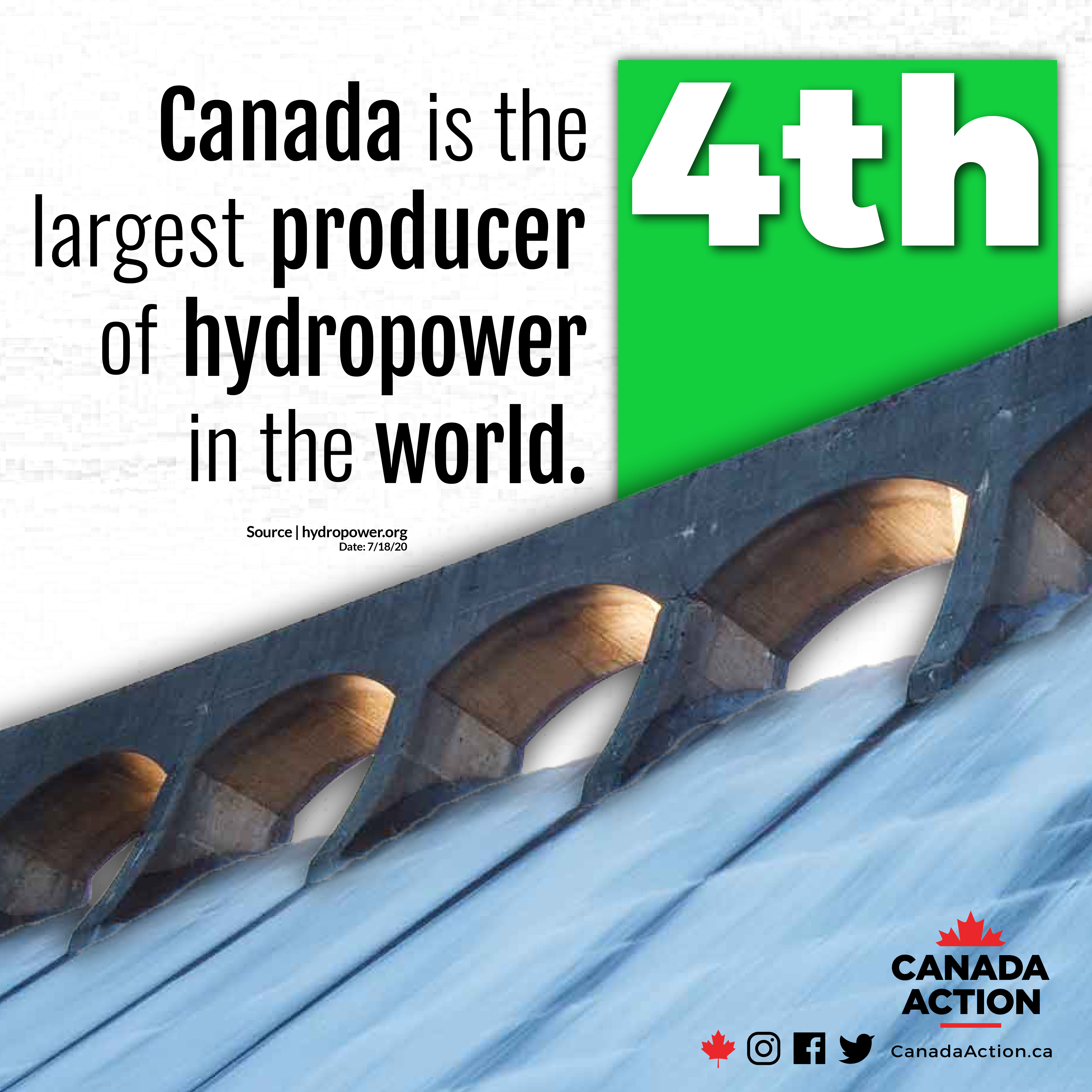 Energy Infographics - Canada Action