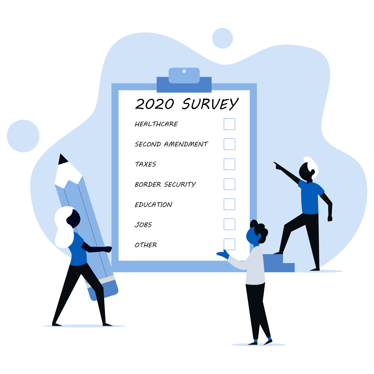 Issues Survey - Dan Newhouse for Congress