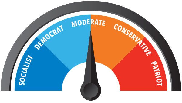 Municipal Election - Durham County Republican Party