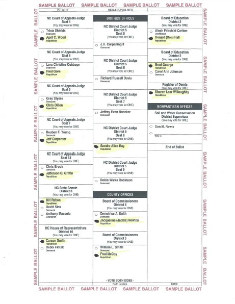 Sample Ballot for Nov 2020 - Pender County Republican Party