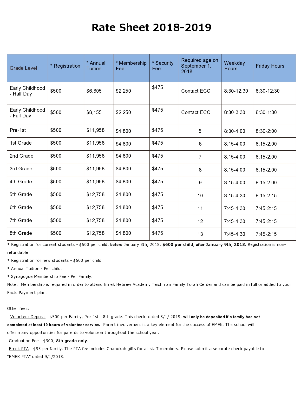 Rate Sheet - Emek Hebrew Academy Revised 12-1-17