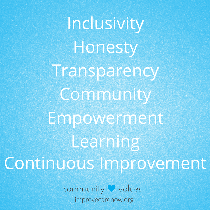 Purpose & Success - ImproveCareNow