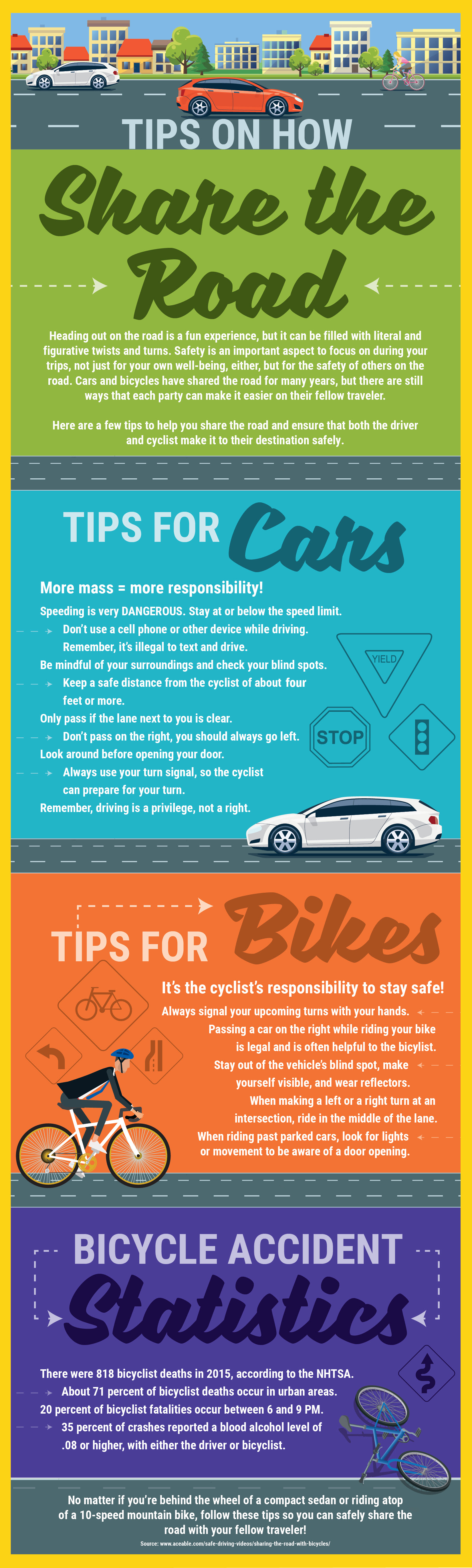 Handy graphic: Tips to Share the Road - Local Motion