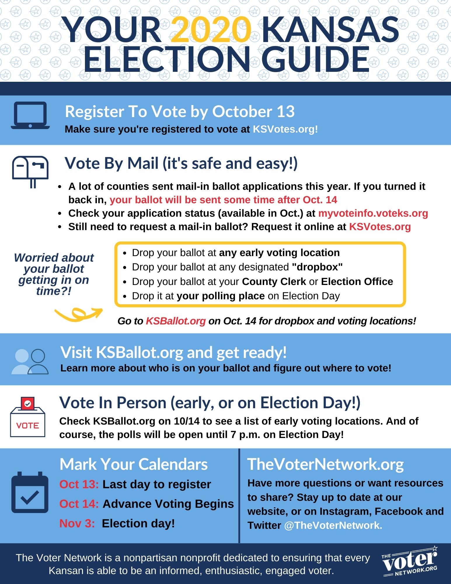 Toolkit - The Voter Network