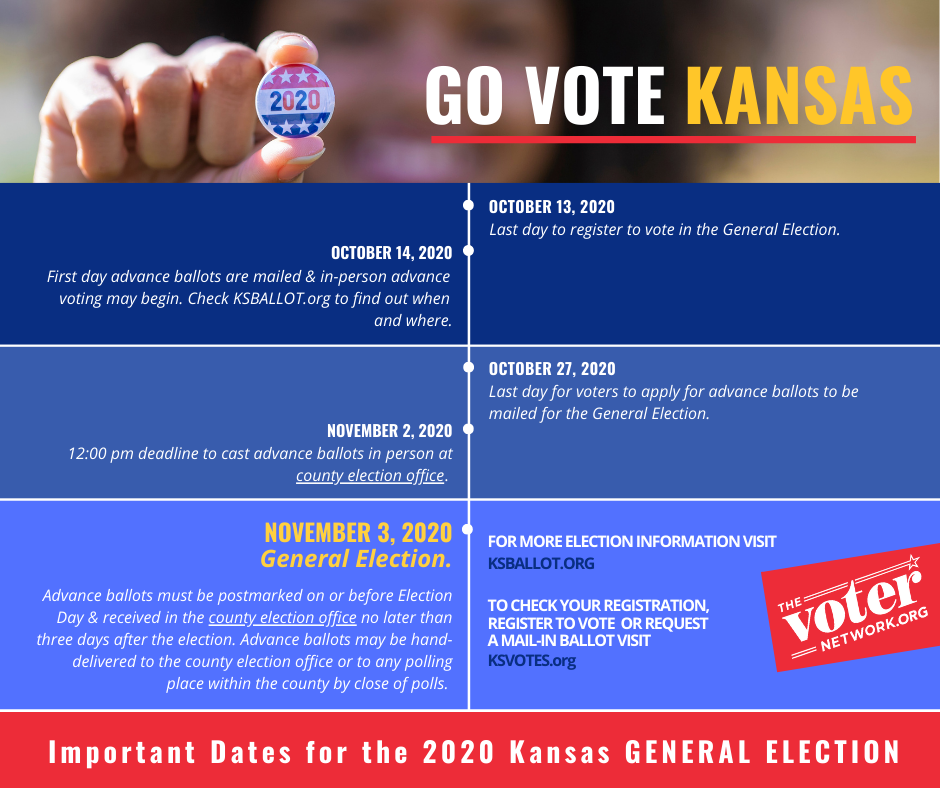 Toolkit - The Voter Network