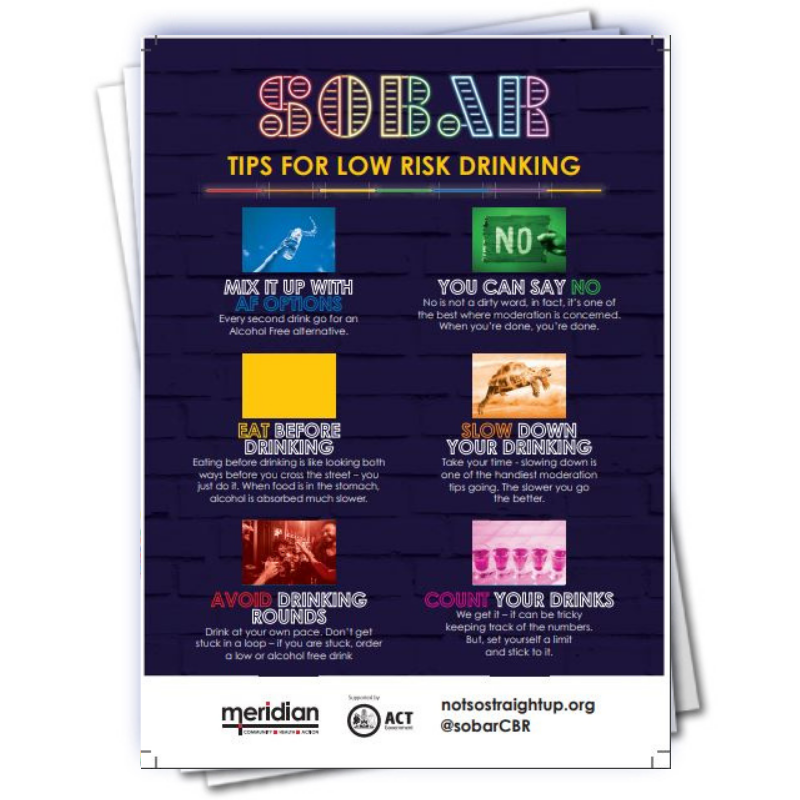 SoBar - Tips For Low Risk Drinking Poster - Meridian