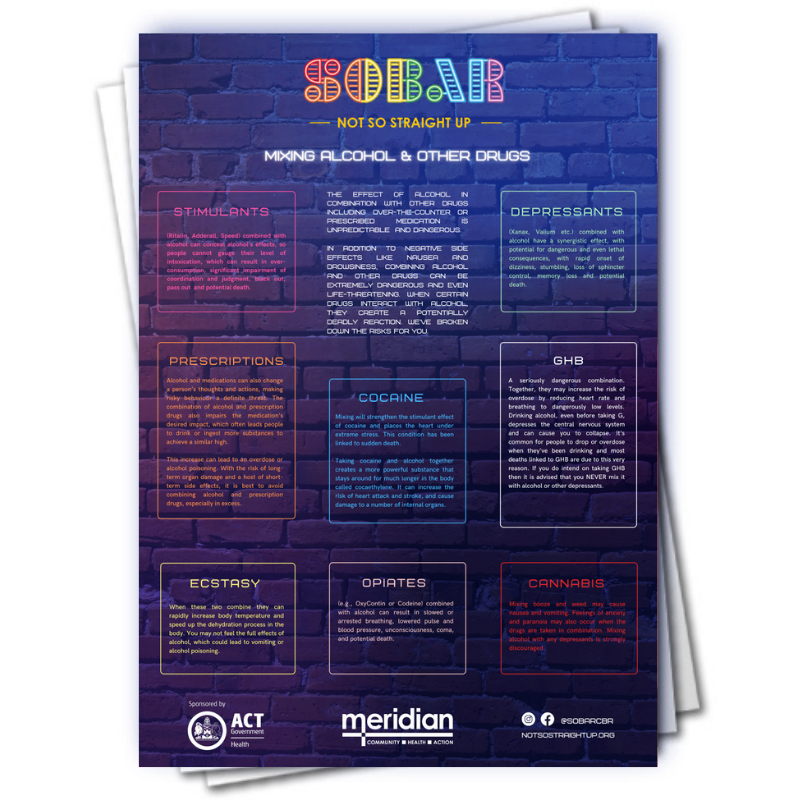 SoBar - Mixing AOD Poster - Meridian