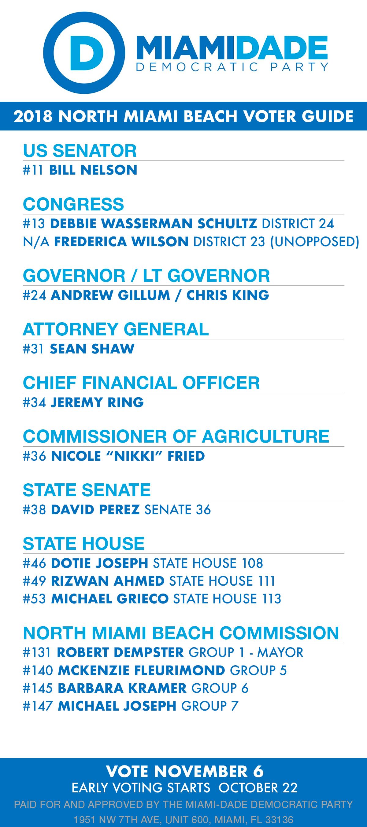 Beware of Fake Slate Cards - Miami-Dade Democratic Party