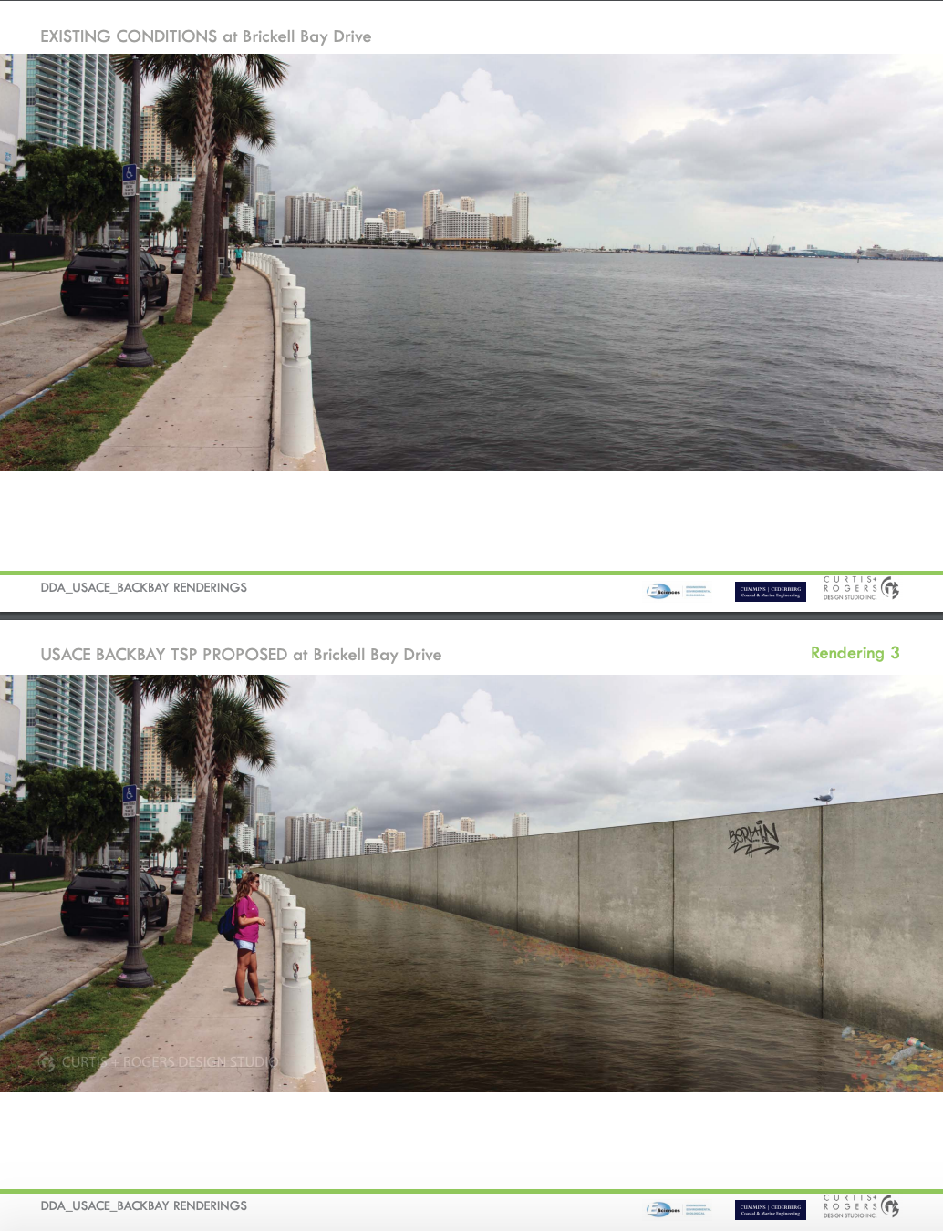 County & Miami DDA Join Environmental Stakeholders In Addressing Back ...