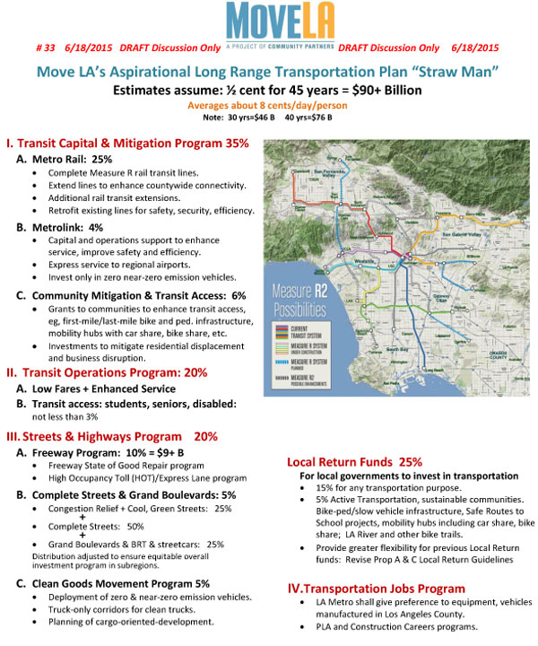 Version 33 Of Move LA s Measure R2 Strawman Proposal Move LA version-33-of-move-la-s-measure-r2-strawman-proposal-move-la