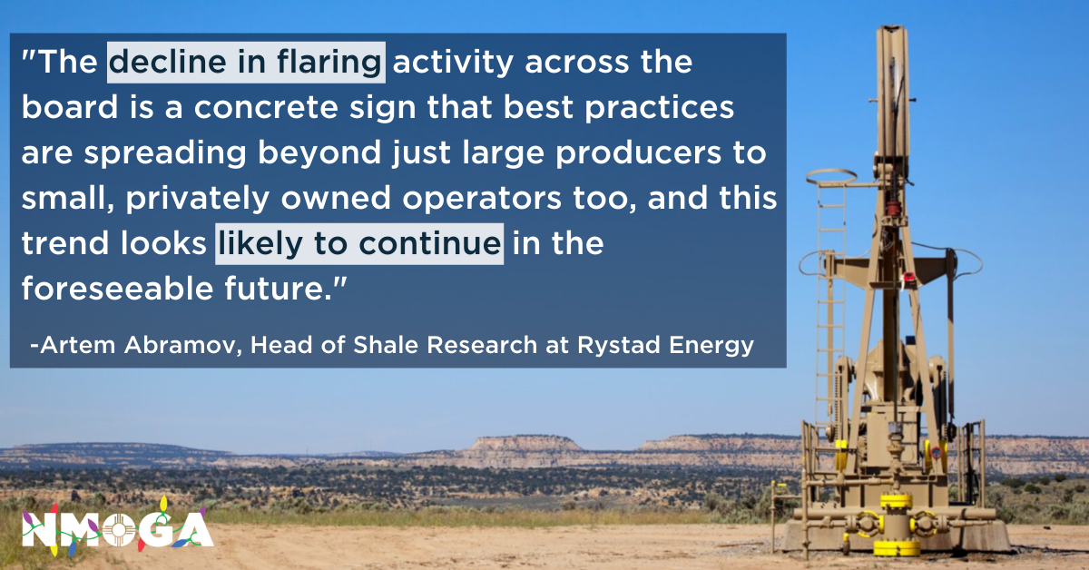 U.S. onshore gas flaring lowest since 2012 in Q3- Rystad Energy