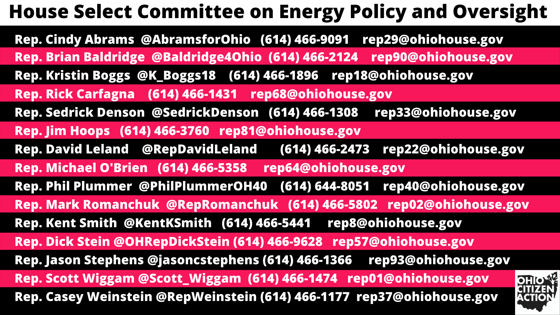 Repeal HB6 - Ohio Consumers Power Alliance