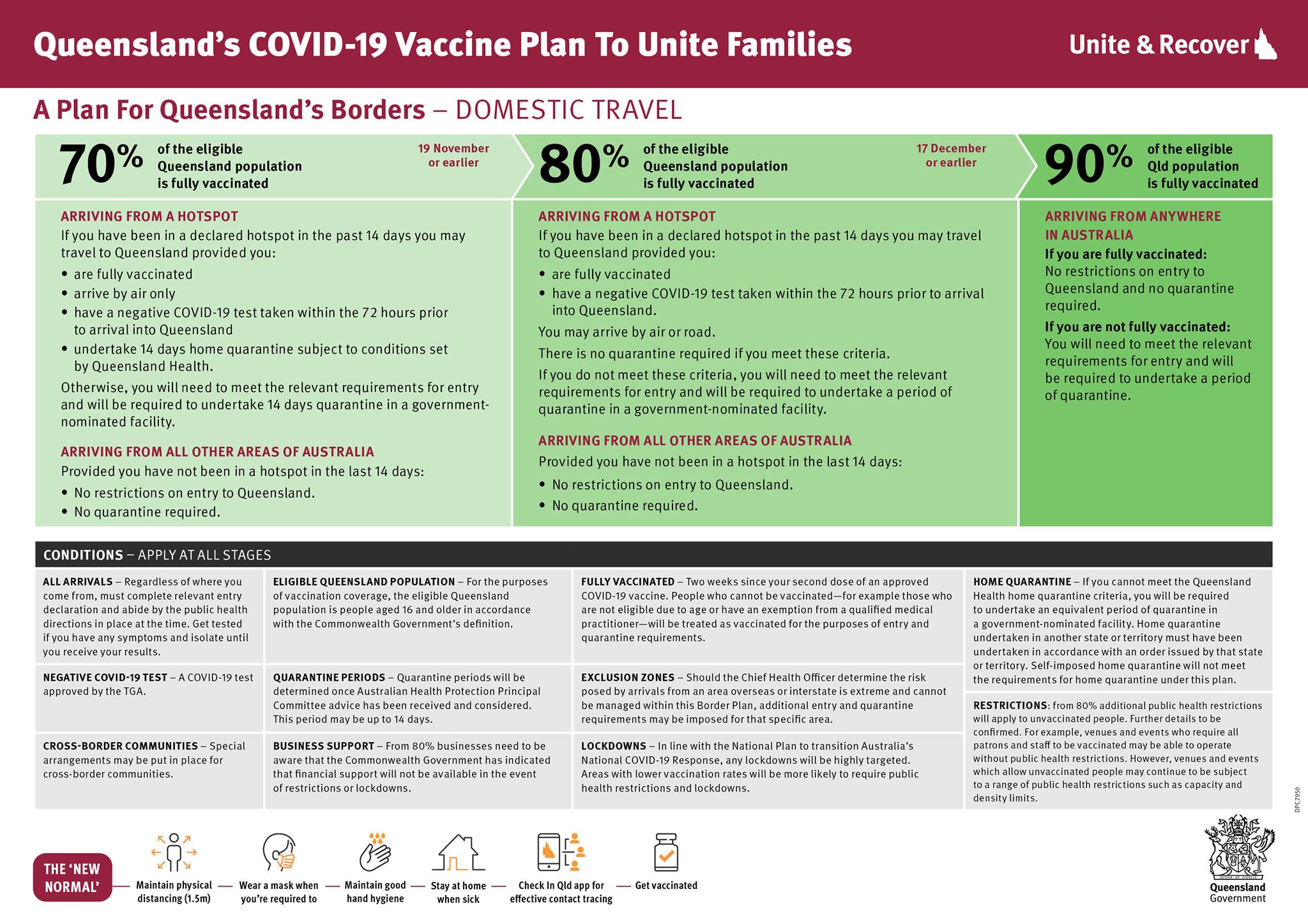 Reopening our borders - Linus Power - On Our Side in Logan