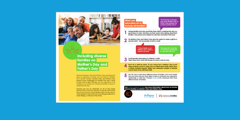 Mother's Day and Father's Day Resource - Rainbow Families (RF)