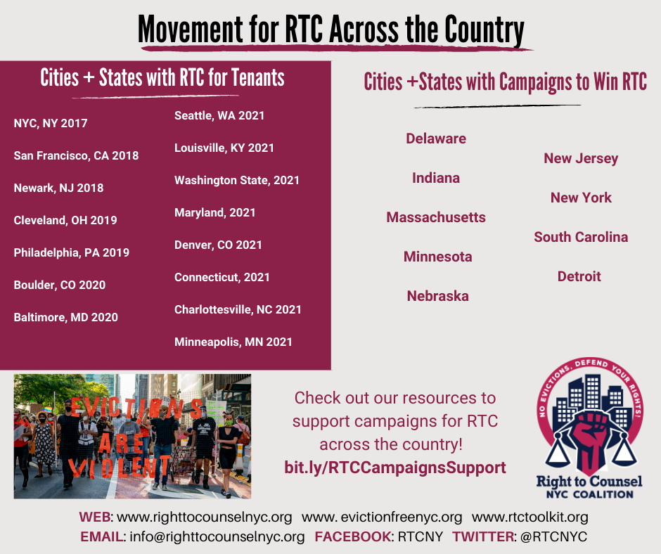 SUPPORTING RTC CAMPAIGNS NATIONALLY