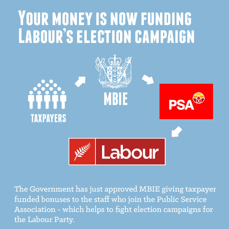 Petition: Stop taxpayer-funded bonuses for joining unions - Taxpayers ...