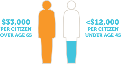 The Squeeze - Generation Squeeze