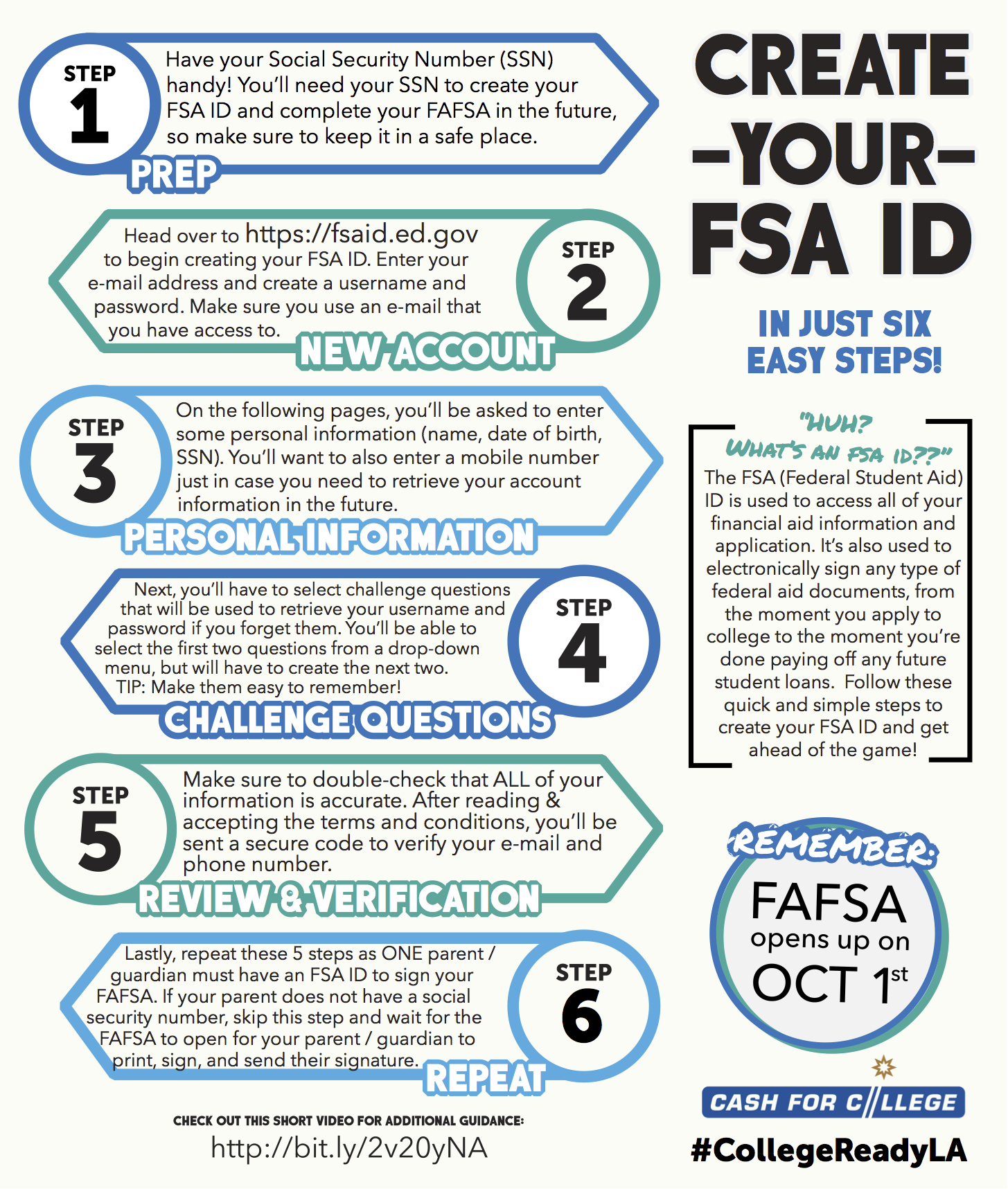 Filing for FAFSA - Cash for College