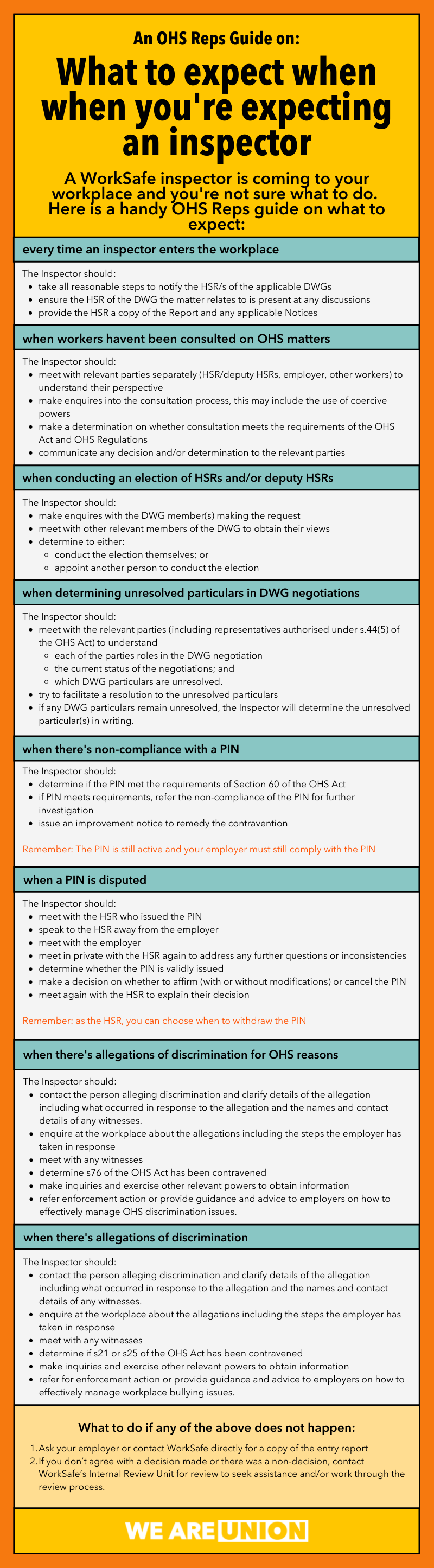 What to expect when you're expecting a WorkSafe Inspector - OHS Reps