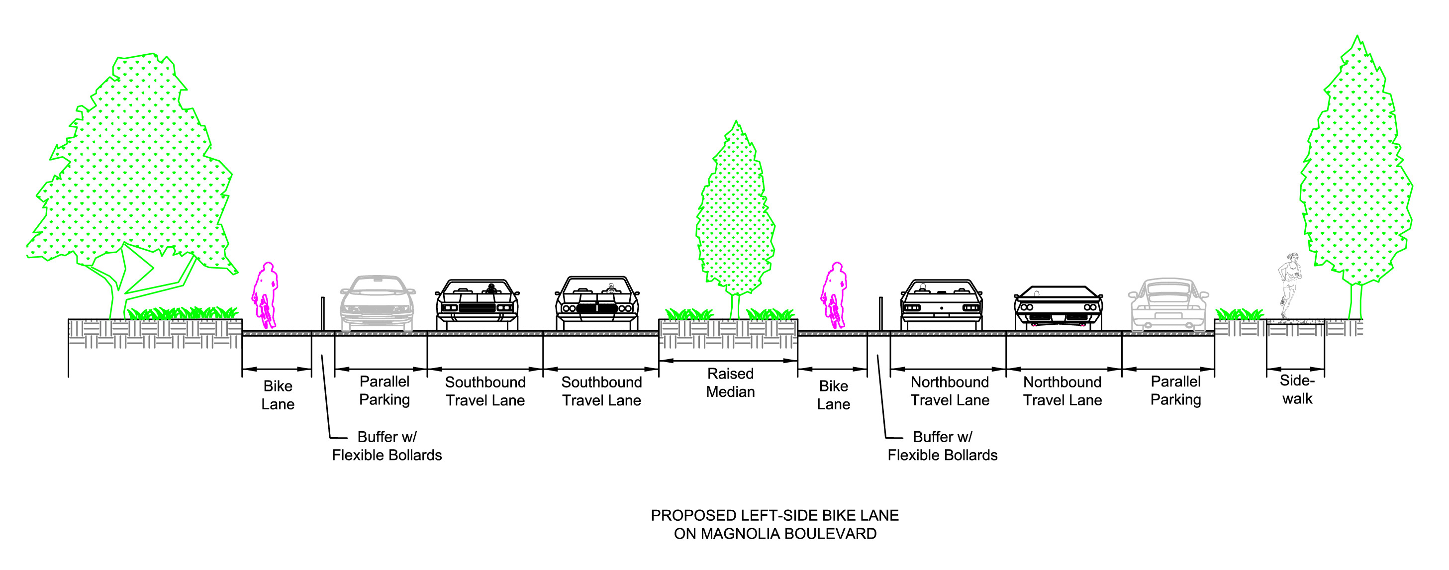 Changes coming to Music Row Bike Lanes - Walk Bike Nashville