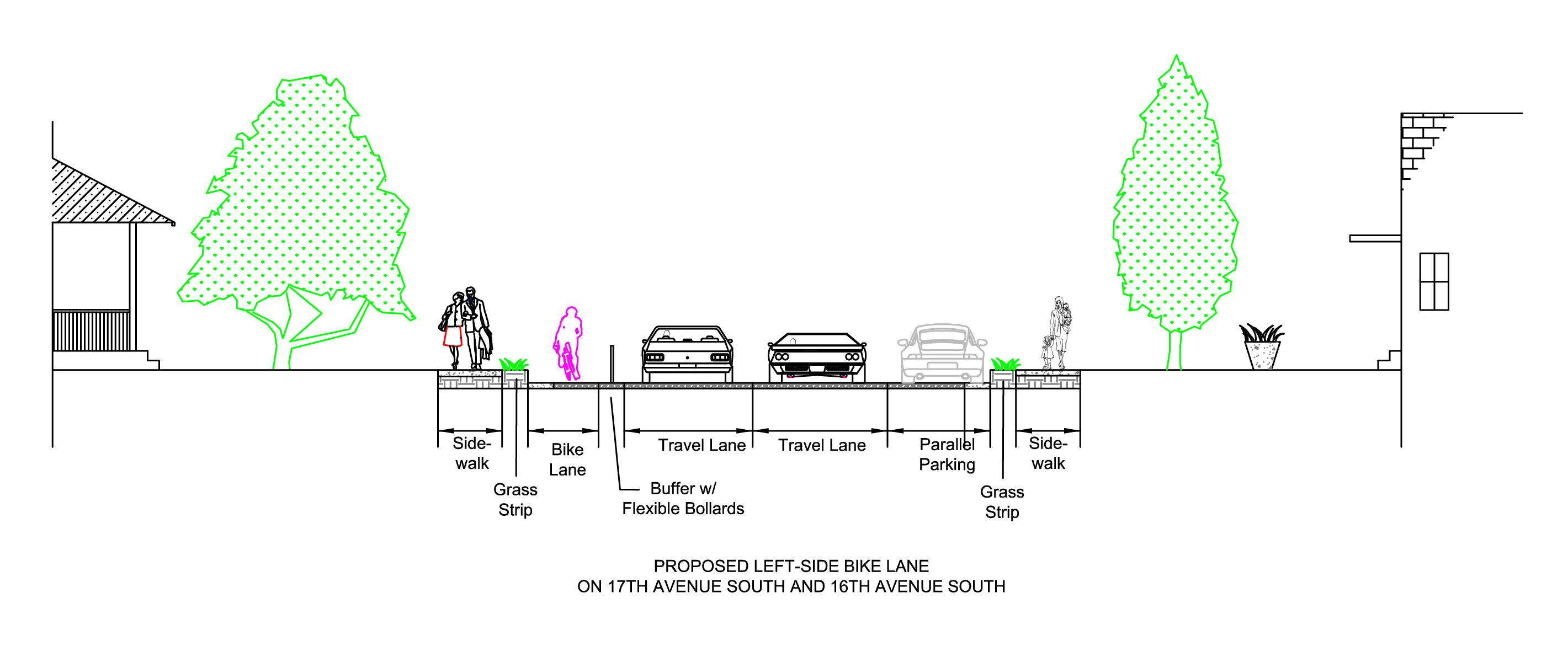 Changes coming to Music Row Bike Lanes - Walk Bike Nashville
