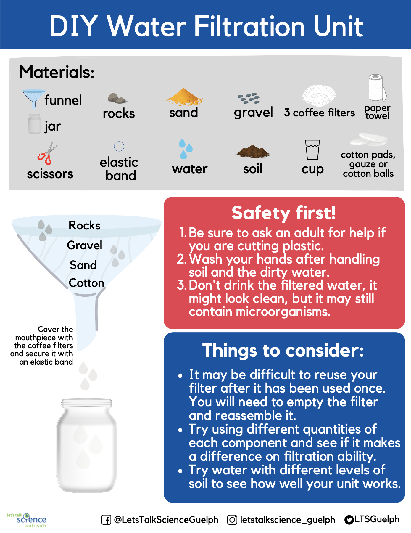 Homemade Water Filtration